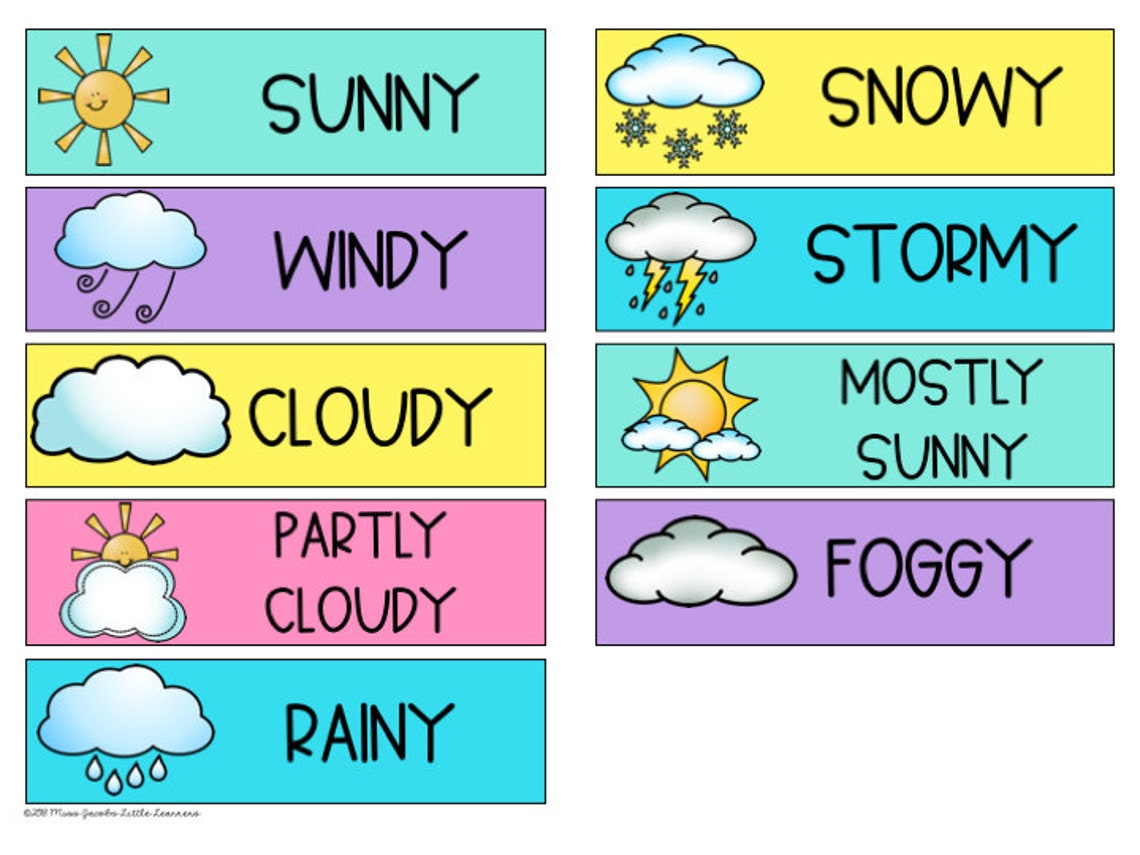 TROPICAL Classroom Calendar and Weather Display Tropical - Etsy