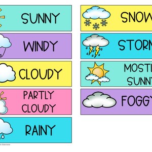 TROPICAL Classroom Calendar and Weather Display | Tropical Classroom ...