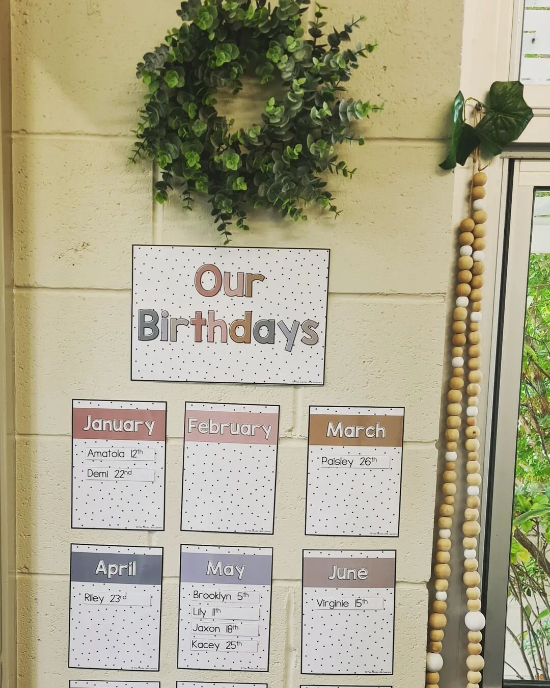 Birthday Display SPOTTY BOHO Classroom Decor Editable - Etsy