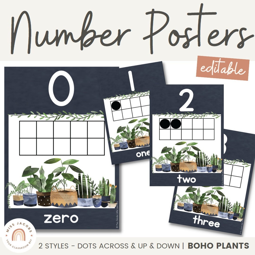 Number Posters | Rustic BOHO PLANTS Decor - Etsy