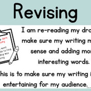 CALM COLORS Writing Process Posters | English Posters | Modern Rainbow ...