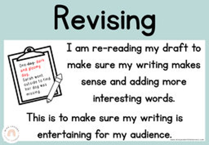 CALM COLORS Writing Process Posters English Posters Modern | Etsy