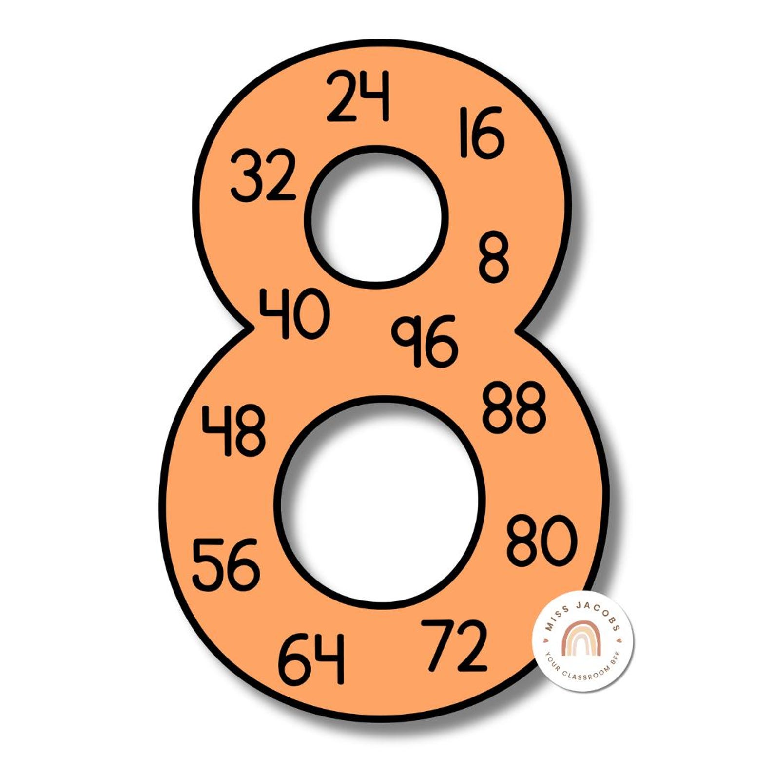 CUTESY Math Posters Bundle Set of 18 Numeracy Educational Posters ...