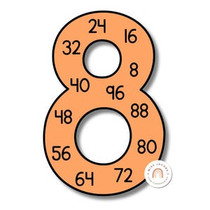 CUTESY Math Posters Bundle Set of 18 Numeracy Educational Posters ...