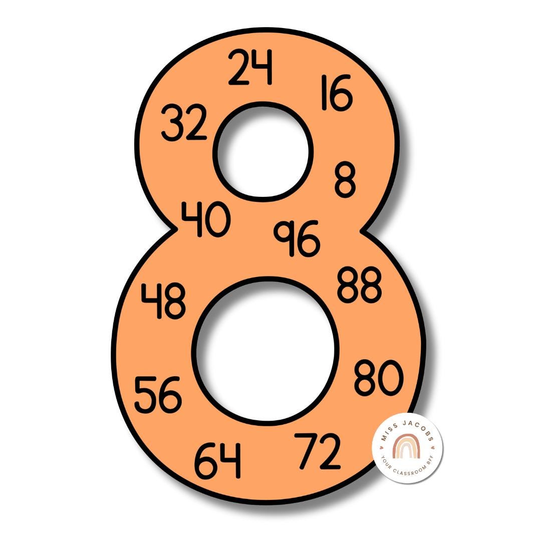 CUTESY Math Posters Bundle Set of 18 Numeracy Educational Posters ...