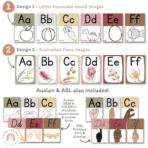 AUSTRALIANA Alphabet Posters | Flora and Fauna Classroom Decor - Etsy