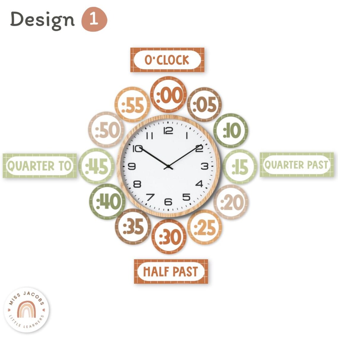 Woodland Clock Labels, Printable Minute Numbers Learning Time, Editable ...
