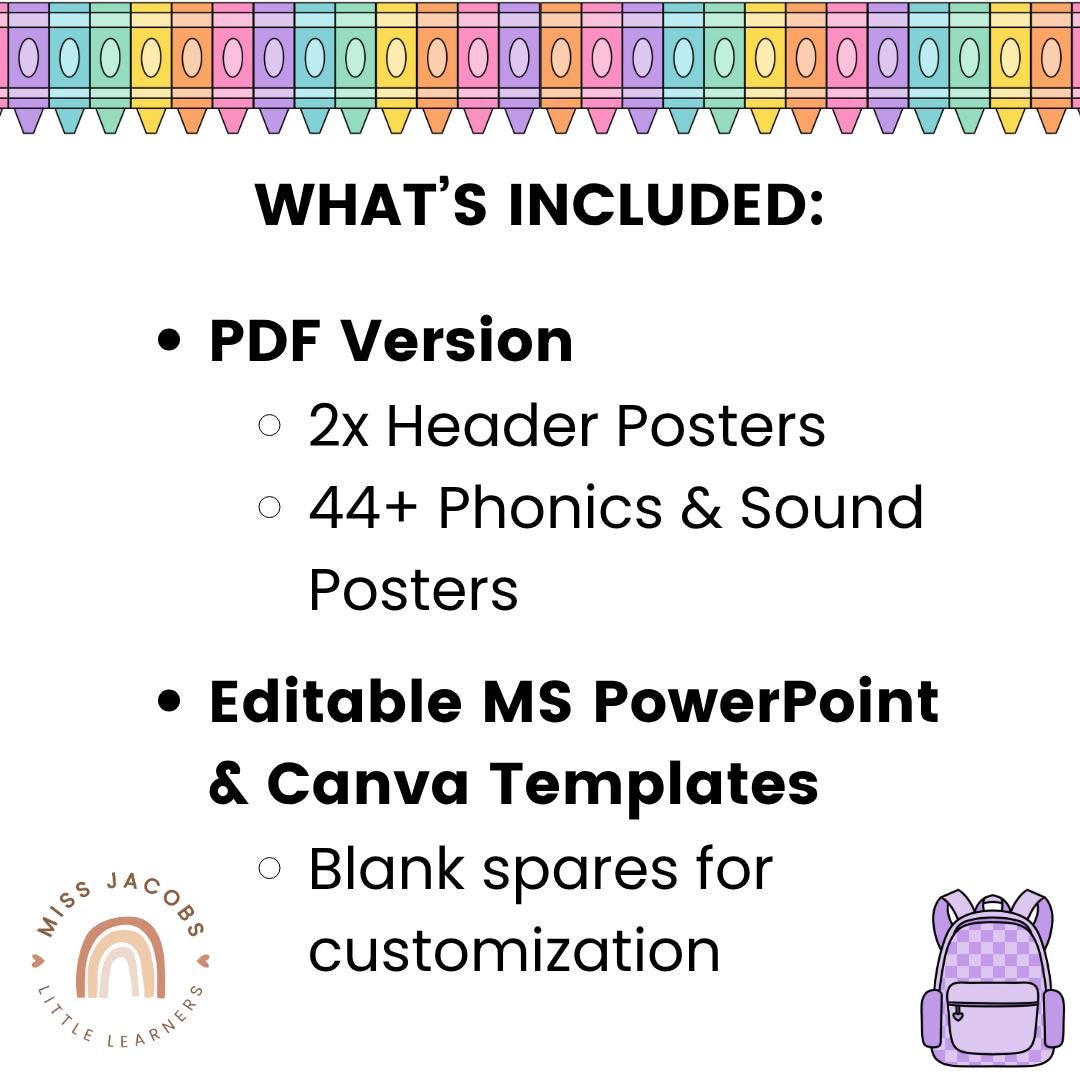 Cutesy Phonics Posters, Printable Sound Wall Phonics Anchor Charts ...