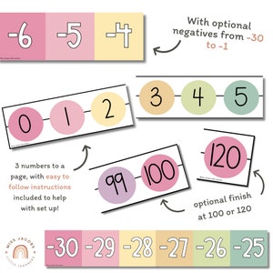 Large Classroom Number Line Display With Negatives | Daisy Gingham ...