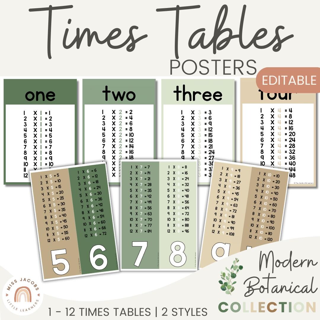 Botanical Times Table Chart 1-12, Modern Farmhouse Multiplication Table ...