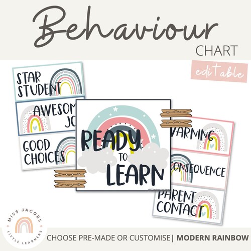 MODERN RAINBOW Classroom Decor Bundle Editable Calm Colors - Etsy