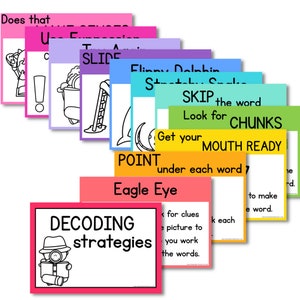 Decoding Reading Strategy Posters | RAINBOW BRIGHTS - Etsy