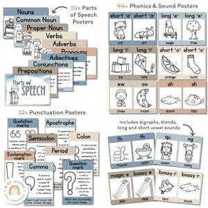 English Posters Bundle Reading and Writing Strategies Modern Ocean ...