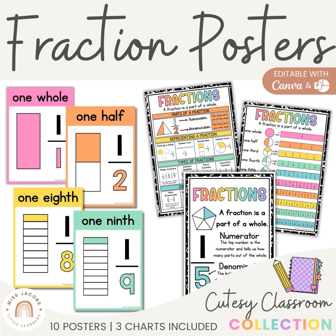 Cutesy Fraction Posters, Printable Fraction Anchor Charts, Fraction to ...