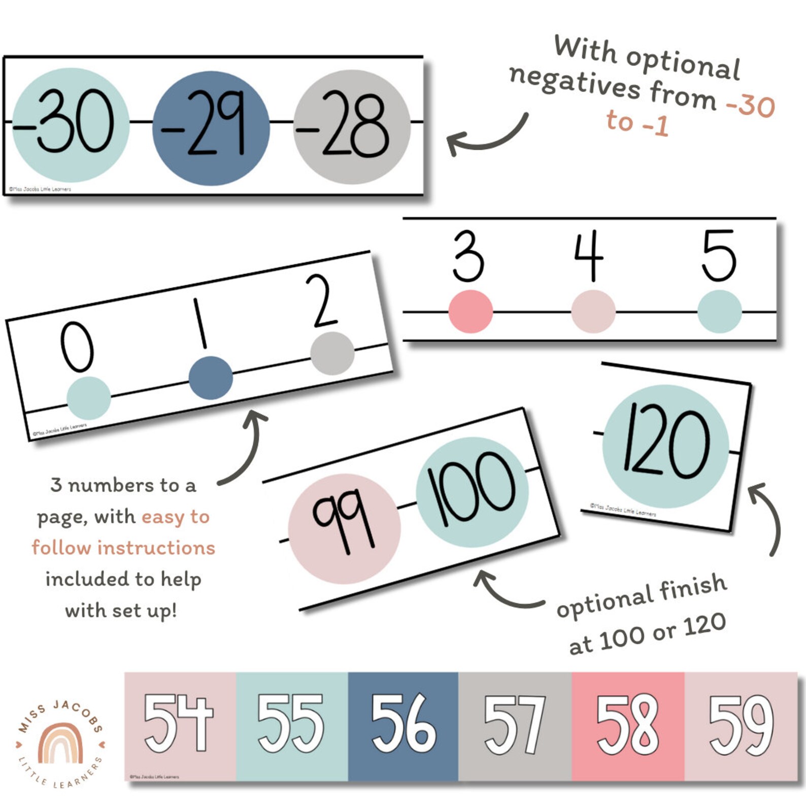 MODERN RAINBOW Classroom Number Line Display With Negatives Calm Colors ...