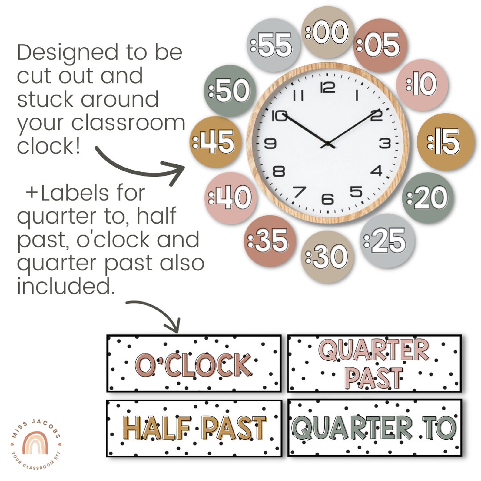 Clock Number Labels SPOTTY BOHO Classroom Decor - Etsy