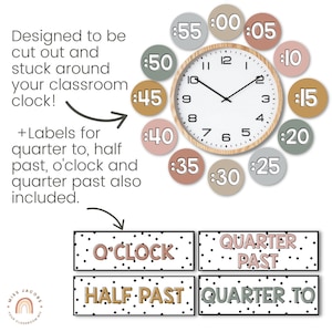 Clock Number Labels | SPOTTY BOHO Classroom Decor - Etsy