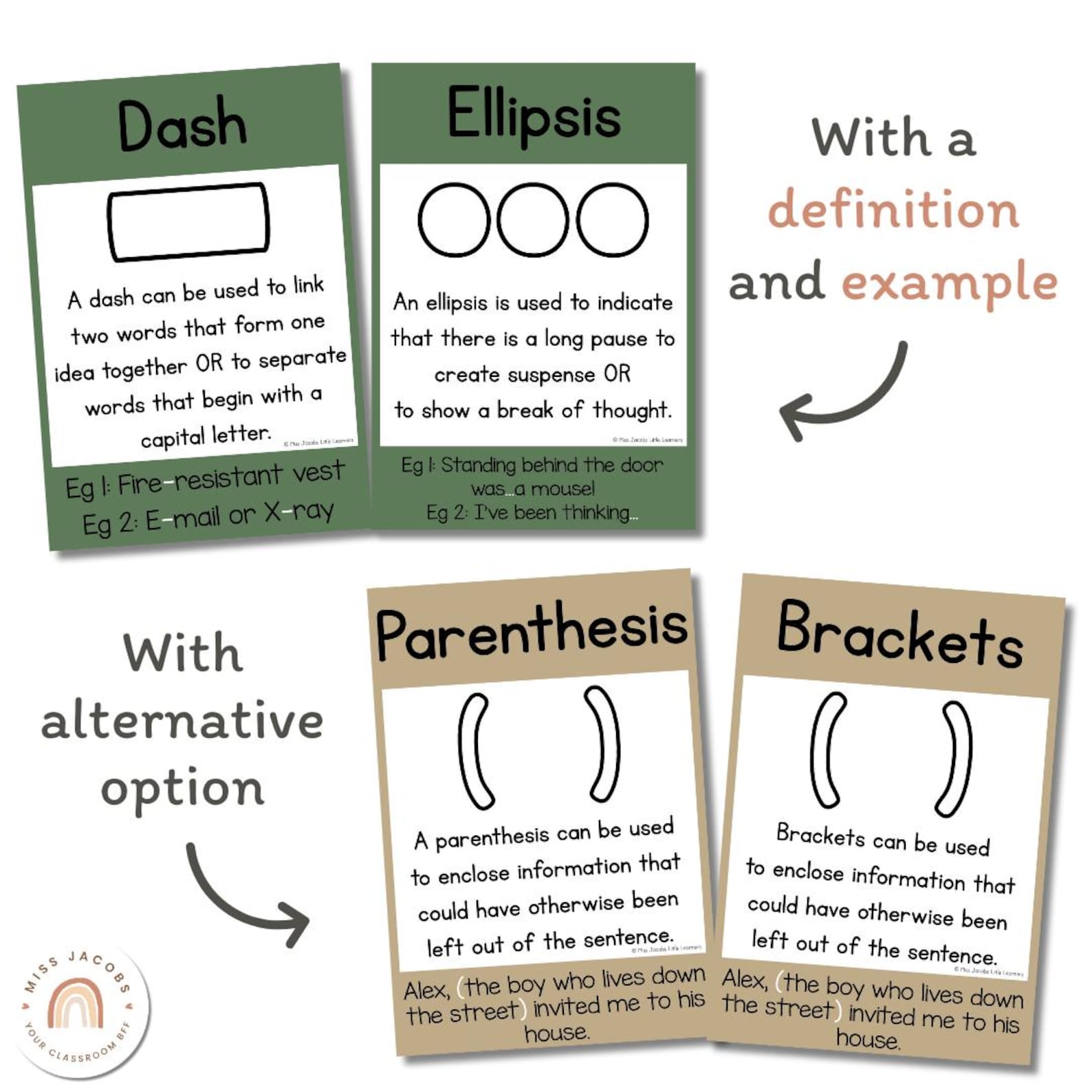 Punctuation Posters, Modern Botanical Theme, Printable ELA Anchor ...