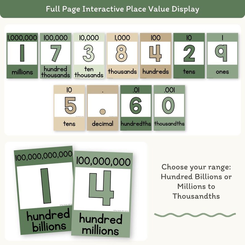 Botanical Place Value With Decimals Wall Display, Modern Farmhouse ...