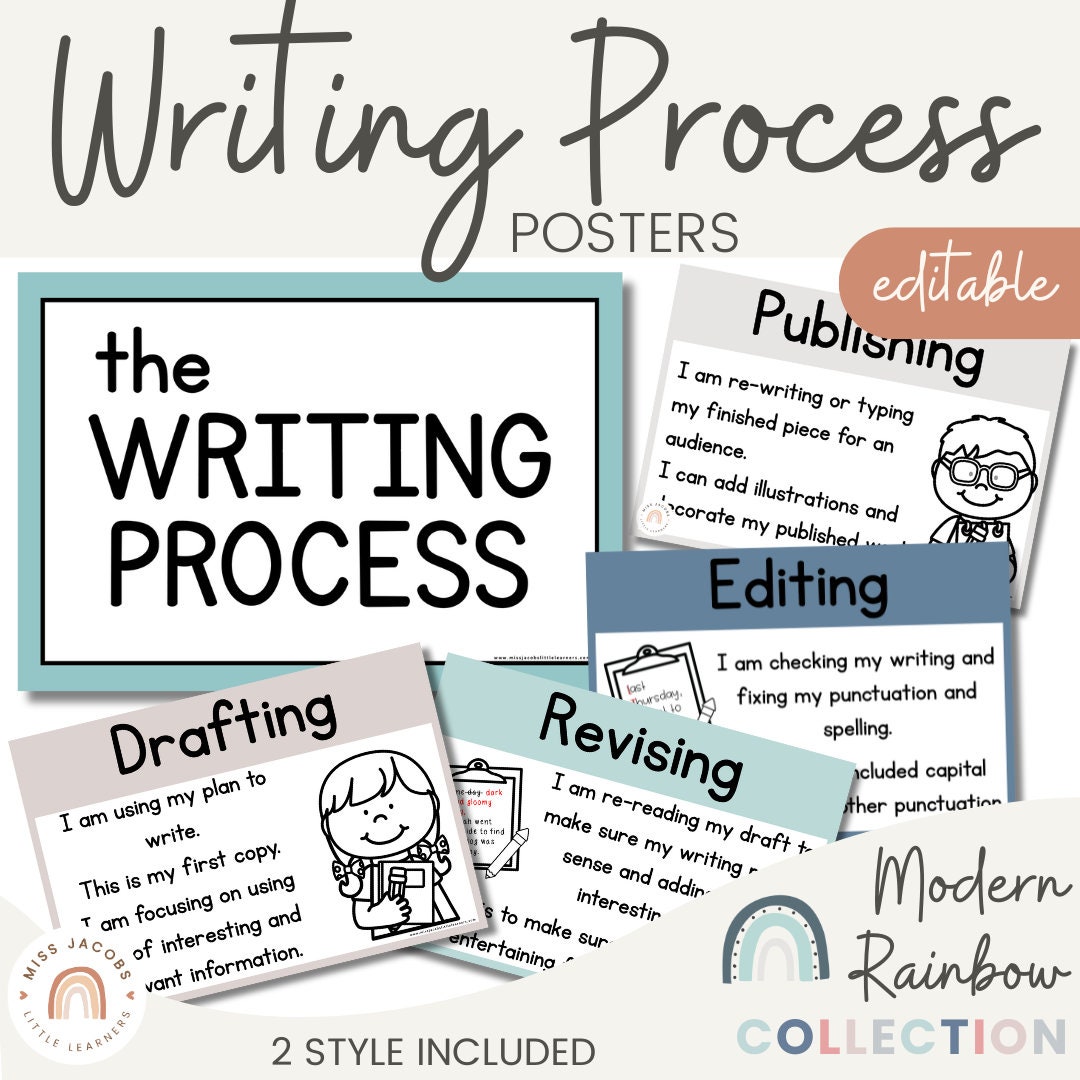 CALM COLORS Writing Process Posters | English Posters | Modern Rainbow ...