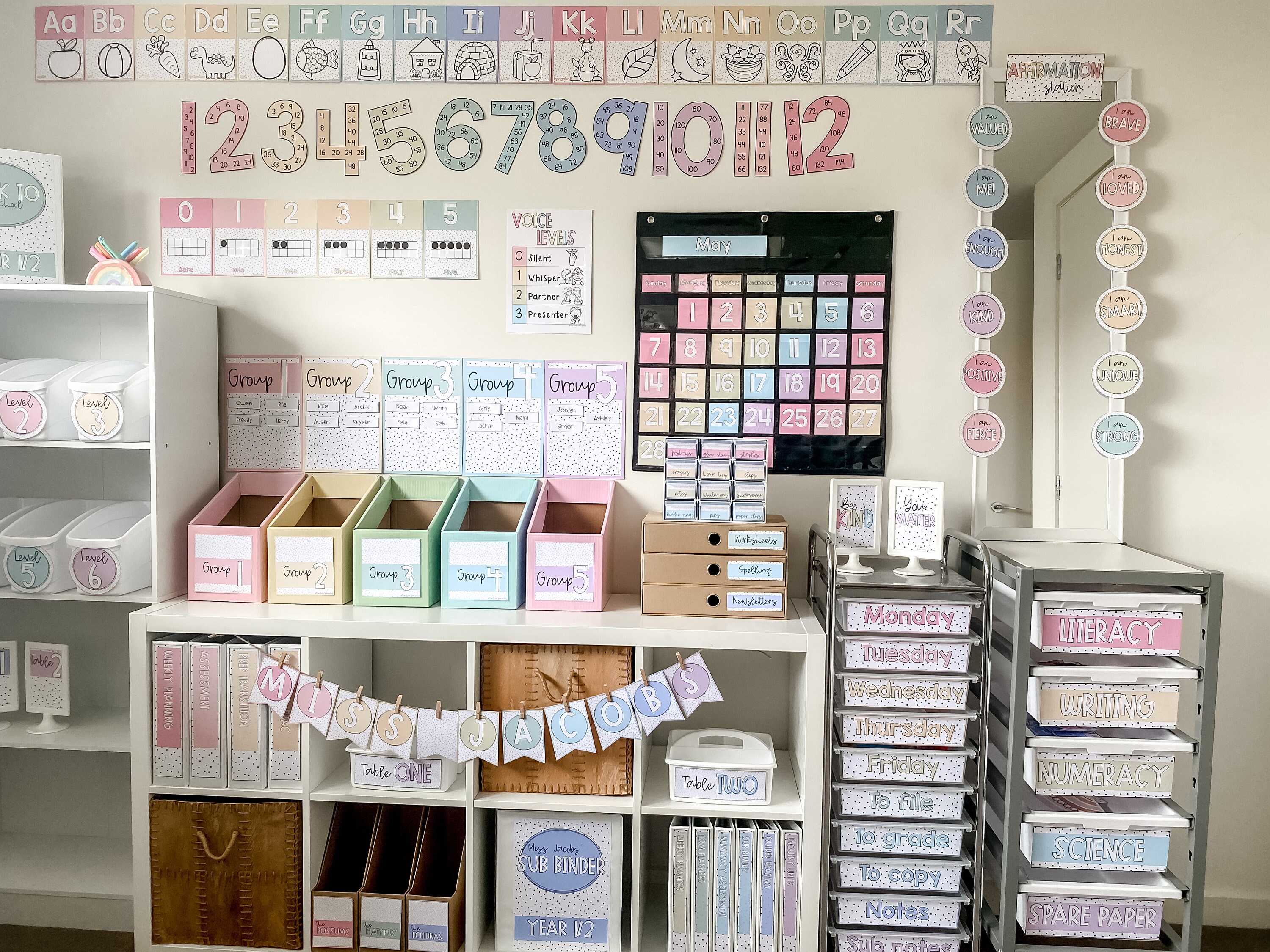 Affirmation Station SPOTTY PASTELS Editable - Etsy