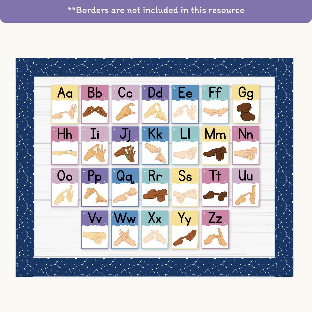 Auslan Alphabet Posters: Dreamy Space Australian Sign Language, Hand ...