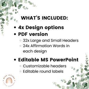 Affirmation Station Printable, Modern Botanical Classroom Decor, Leafy ...