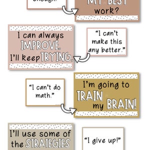 SPOTTY BOHO Growth Mindset Posters Neutral Rainbow Classroom Decor ...