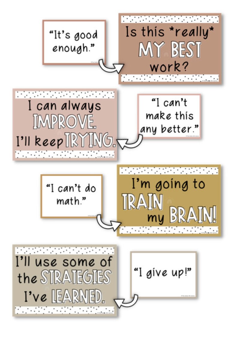 SPOTTY BOHO Growth Mindset Posters Neutral Rainbow Classroom - Etsy