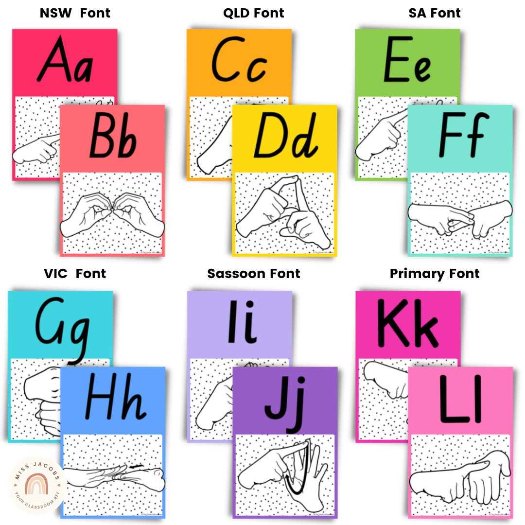 Auslan Alphabet Posters SPOTTY BRIGHTS Australian School - Etsy