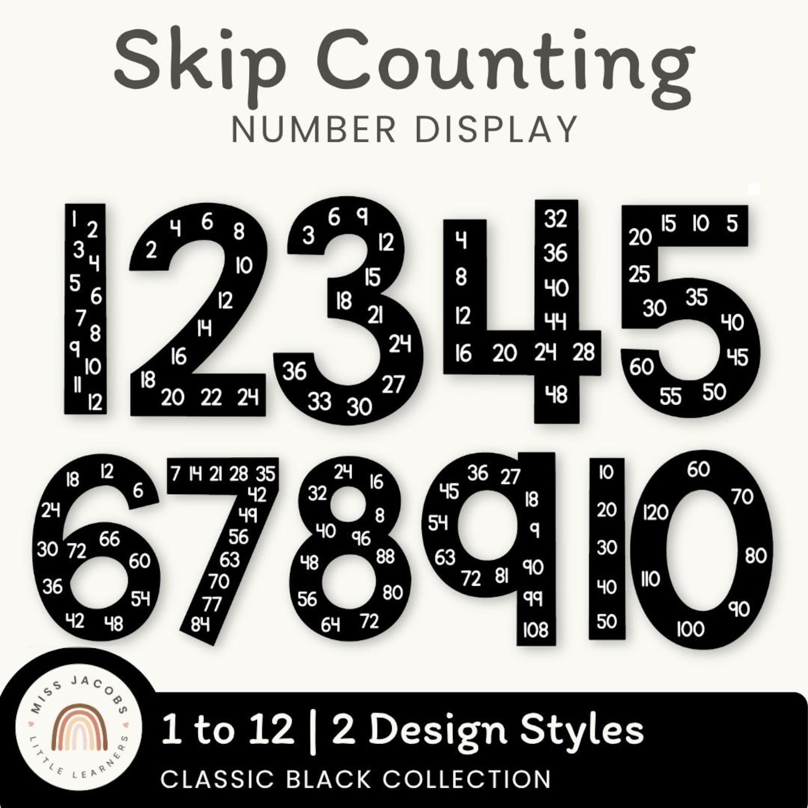 Skip Counting Large Number Display | Black Basics Classroom Decor - Etsy