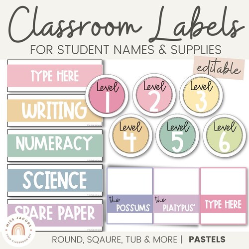 BOTANICAL Classroom Labels Editable Modern Farmhouse - Etsy Canada
