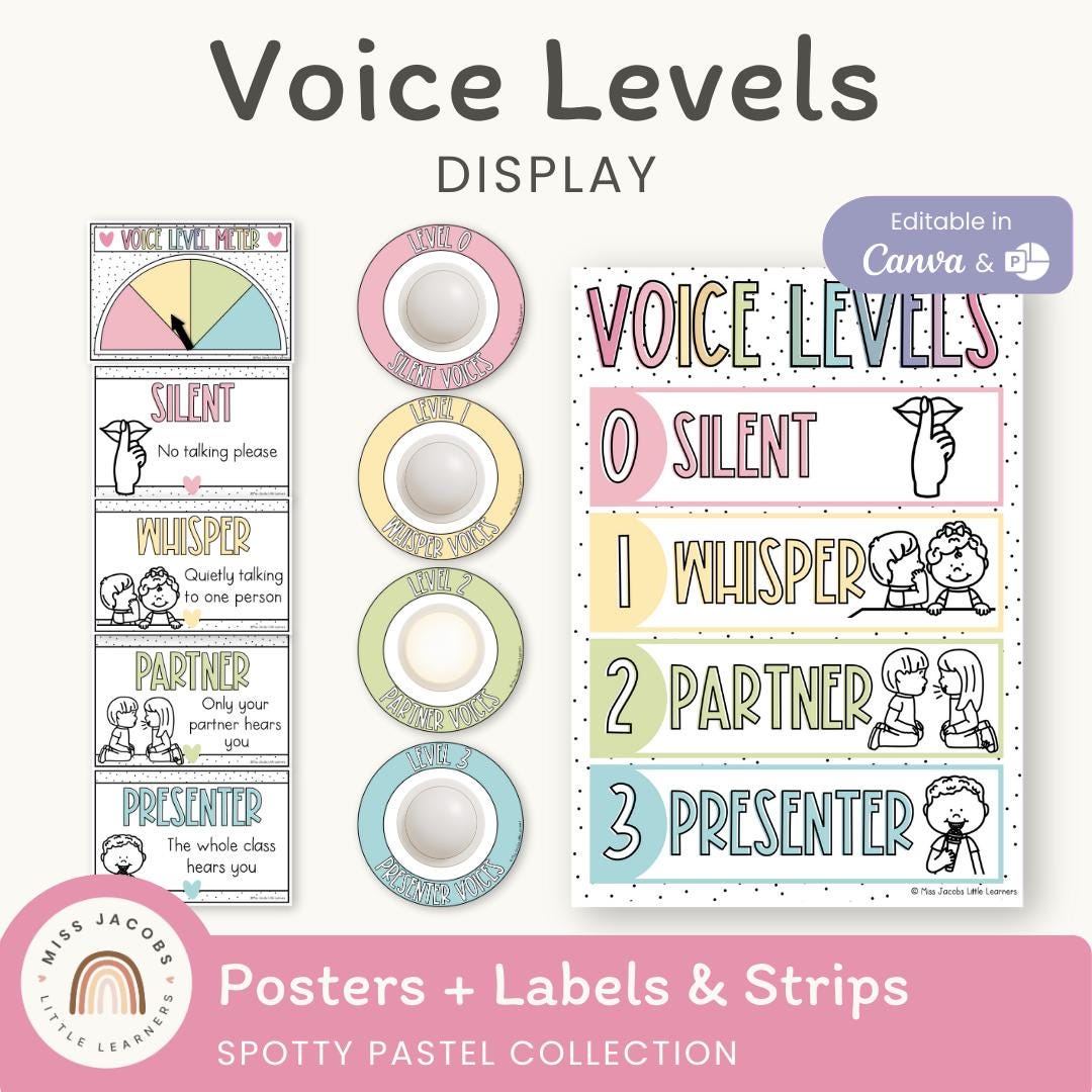Voice Level Display | SPOTTY PASTELS Classroom Decor | Editable - Etsy