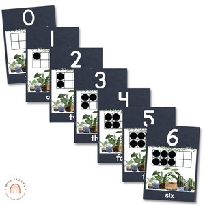 Number Posters | Rustic BOHO PLANTS Decor - Etsy