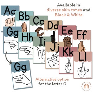 ASL Alphabet Posters, Cute Sea Life Classroom Theme, Printable American ...