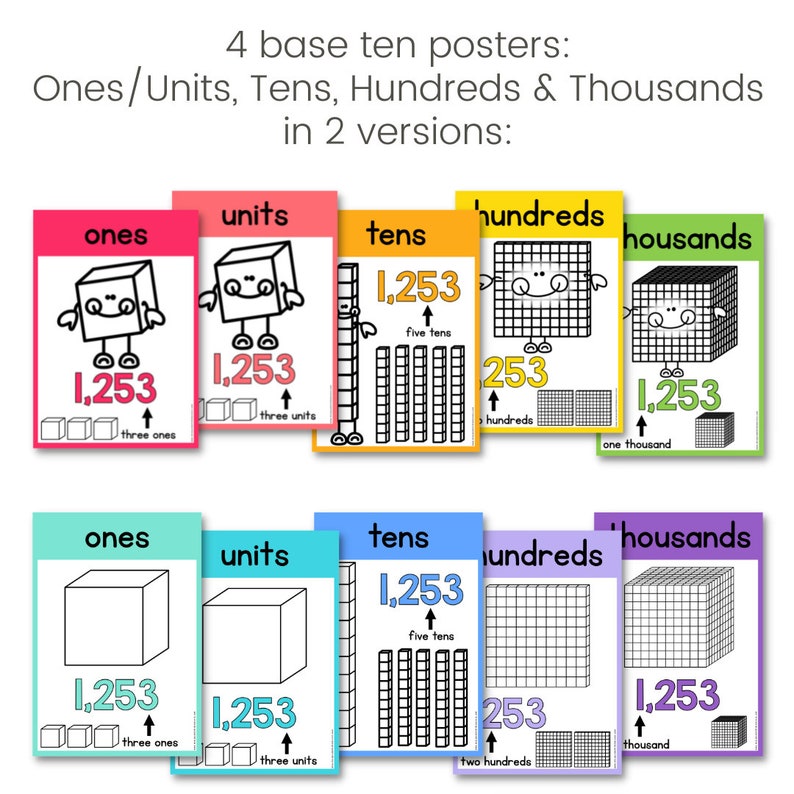 Math Posters Bundle RAINBOW BRIGHTS Rainbow Classroom - Etsy