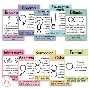 English Posters Bundle SPOTTY PASTELS Muted Rainbow Themed Classroom ...