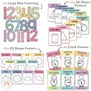 Math Posters Bundle | SPOTTY PASTELS | Muted Rainbow Classroom Decor - Etsy