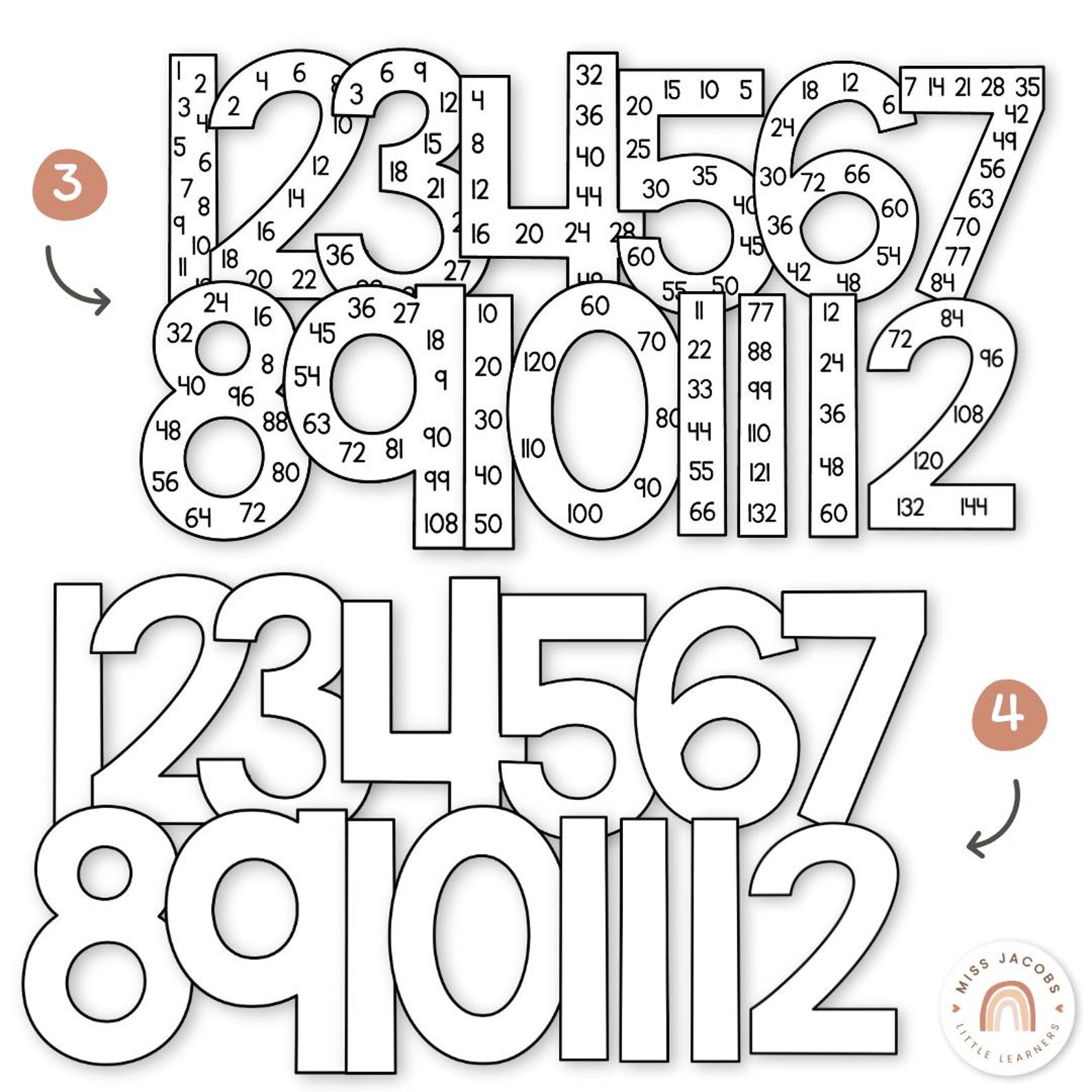 Woodland 1–12 Skip Counting Posters, Printable Multiples Posters ...