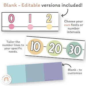Classroom Number Line Display With Negatives | PASTELS - Etsy
