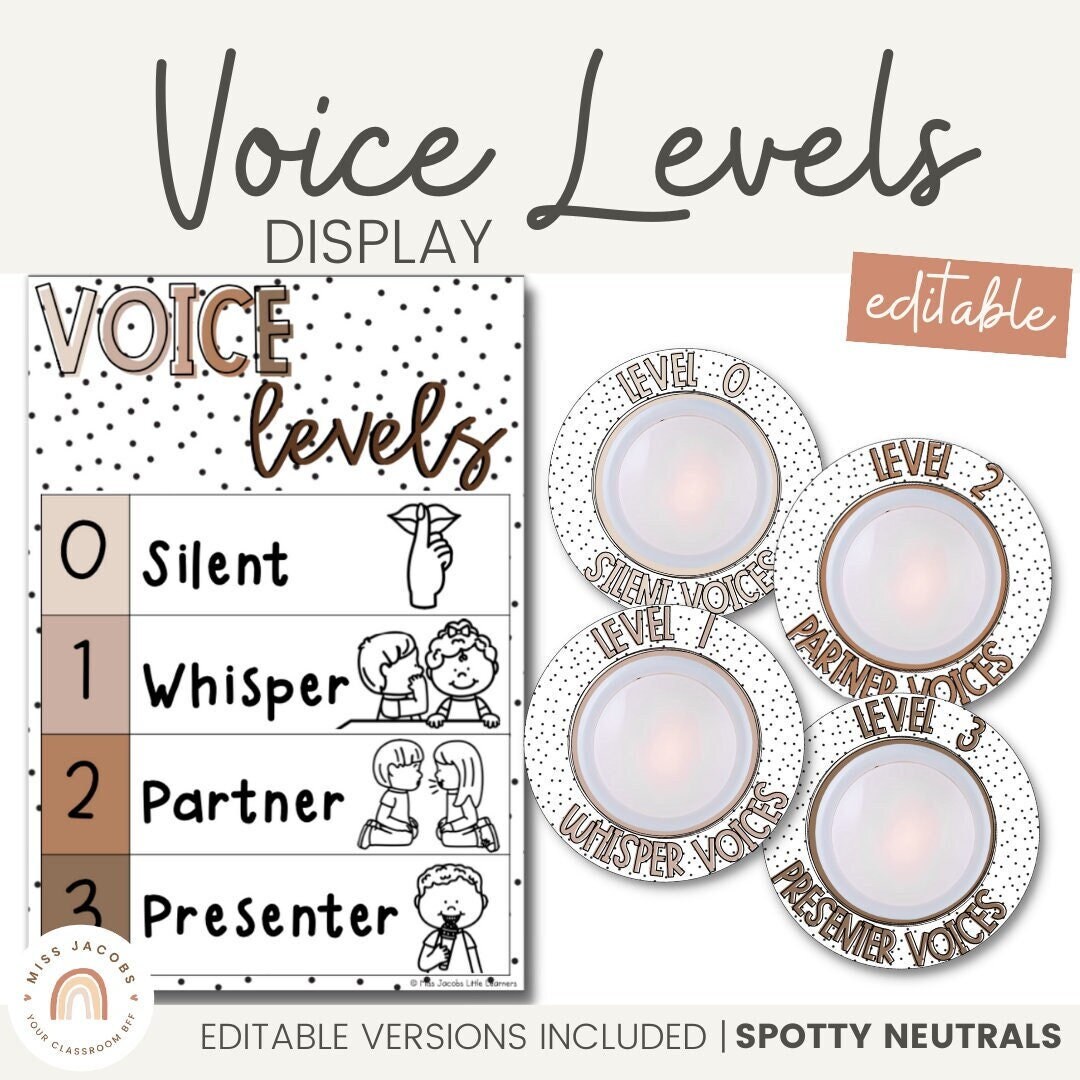 Spotty Neutrals Voice Noise Level Display | EDITABLE Classroom Teacher ...