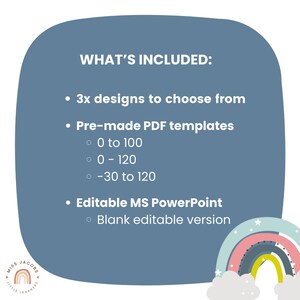 MODERN RAINBOW Classroom Number Line Display With Negatives | Calm ...