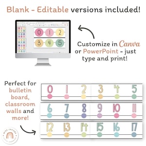 Classroom Number Line Display With Negatives | PASTELS - Etsy