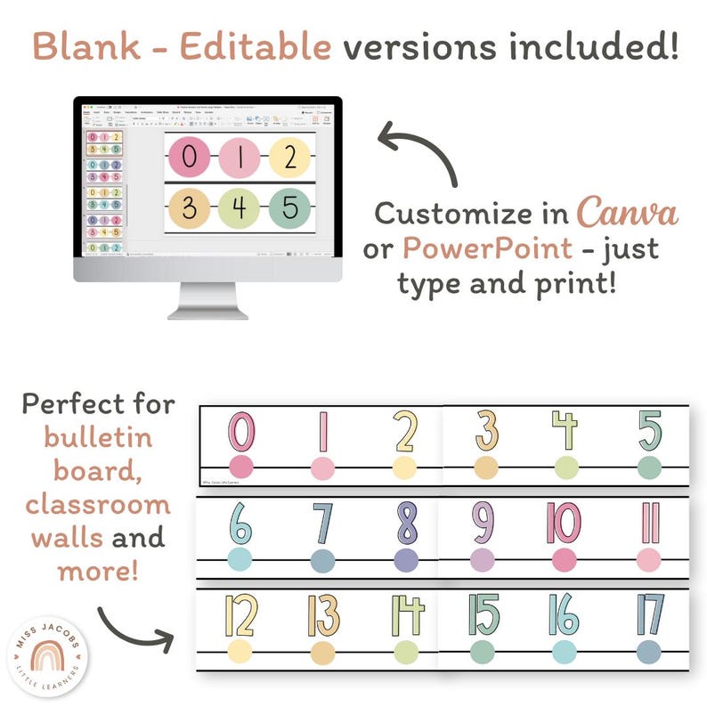 Classroom Number Line Display With Negatives | PASTELS - Etsy