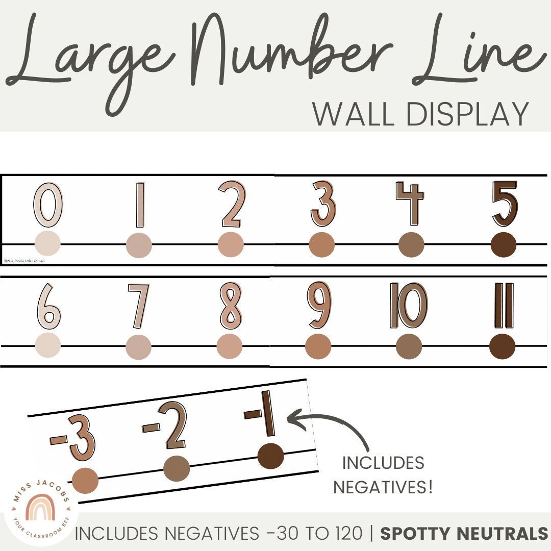 Classroom Number Line Display 0 120 Spotty Neutrals - Etsy