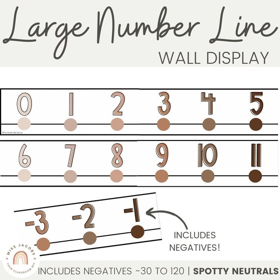 Classroom Number Line Display 0 120 Spotty Neutrals | Etsy