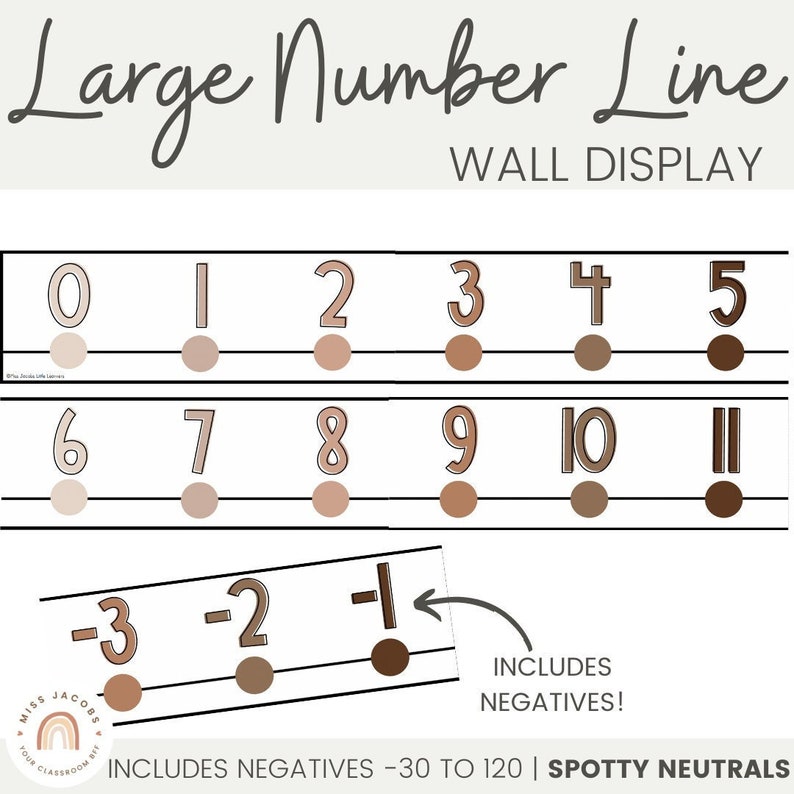 Classroom Number Line Display 0 120 Spotty Neutrals | Etsy