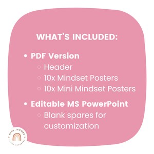 Modern Growth Mindset Display Simple Pastels Classroom Decor Editable ...