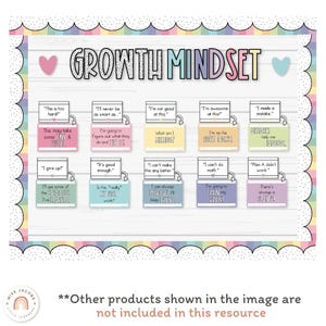SPOTTY PASTELS Growth Mindset Posters | Muted Rainbow Classroom Decor ...