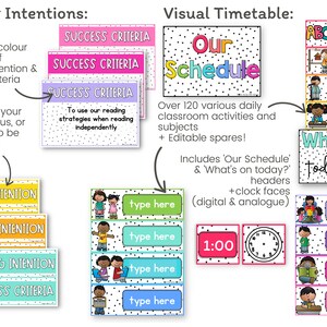 SPOTTY BRIGHTS Classroom Decor Bundle Editable Teacher - Etsy